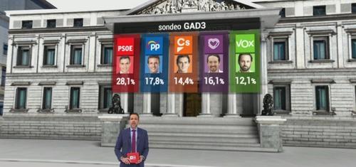 StarTracker elected for 2019 Spanish general election | Mo-Sys